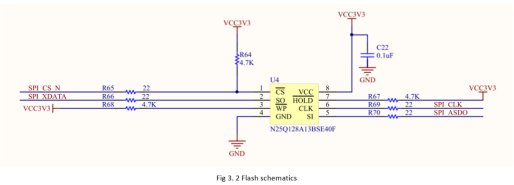 BCD_counter, The segment decoder code, Download the program into the ...