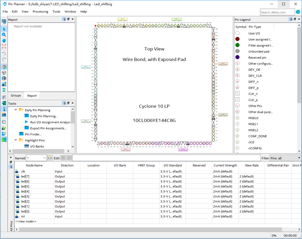 Use Quartus Ii To Create Projects,fpga Pin Assignment, Program Downloading, Writing Of Verilog