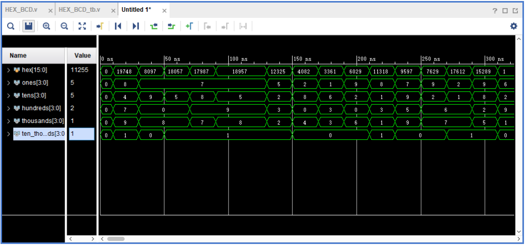 Binary Numbers To Bcd Bintobcd Hexadecimal Number To Bcd Hextobcd Code Conversion And